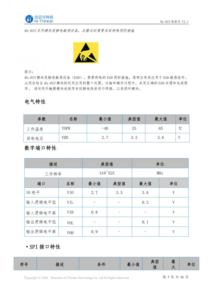 Ra-01S-T datasheet page 7