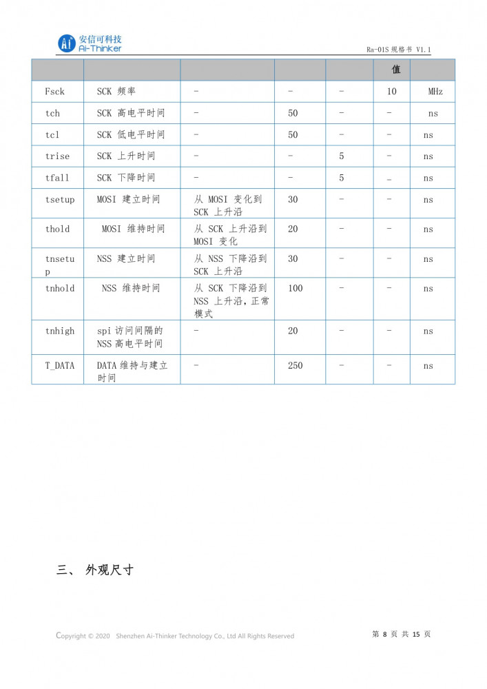 Ra-01S-T datasheet page 8