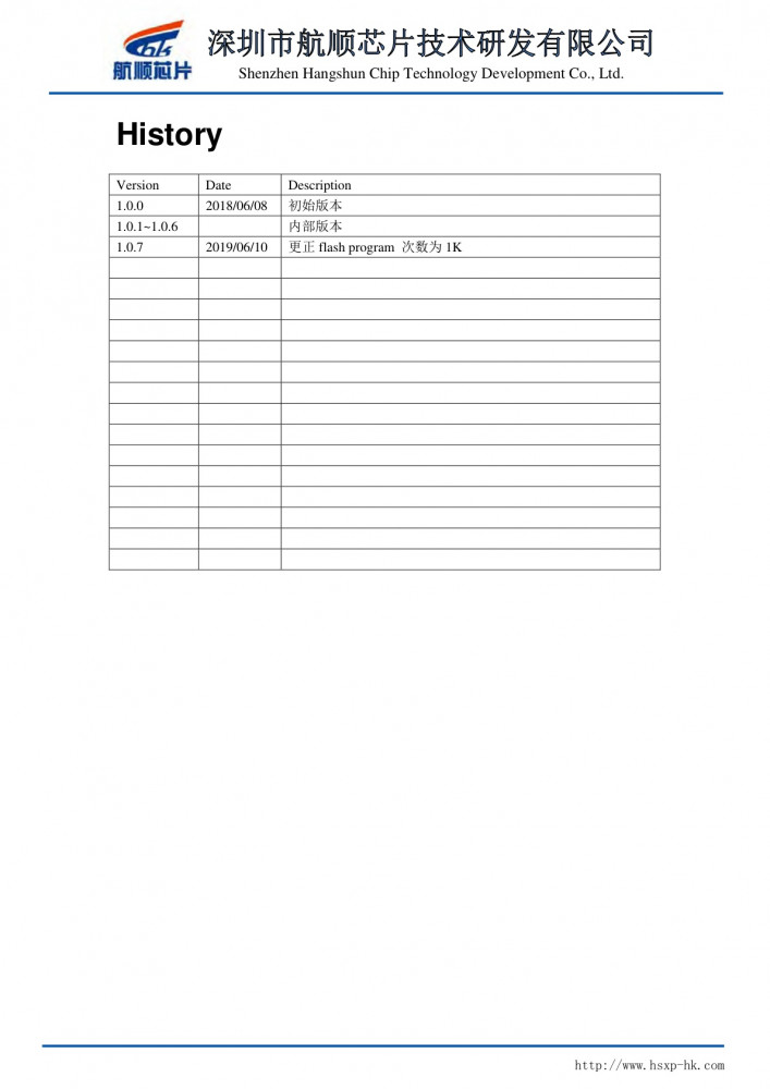 HK32F04A datasheet page 5