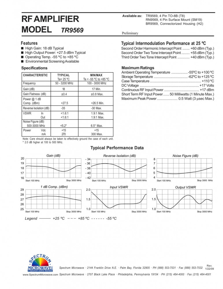 TR9569 technical document page
