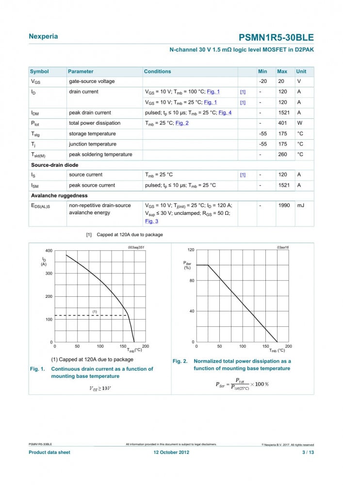 PSMN1R5-30BLEJ datasheet page 3
