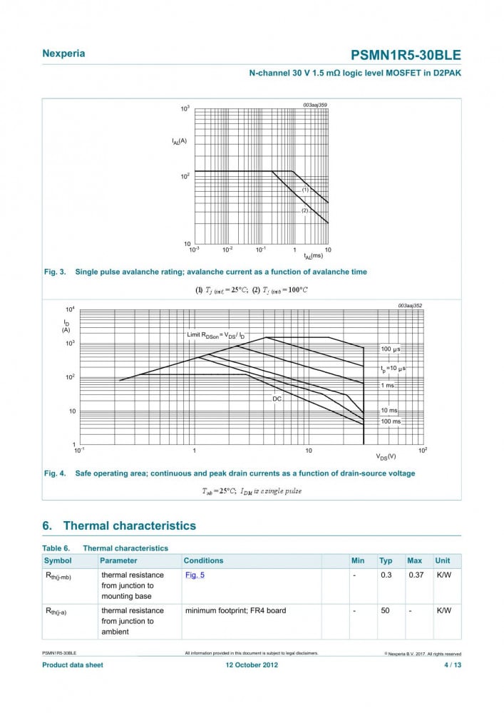 PSMN1R5-30BLEJ datasheet page 4