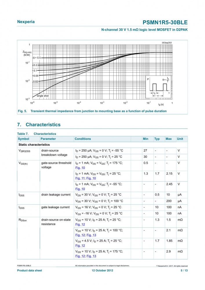 PSMN1R5-30BLEJ datasheet page 5