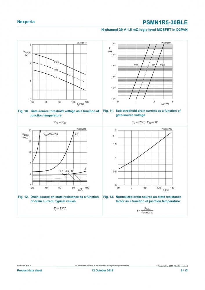 PSMN1R5-30BLEJ datasheet page 8