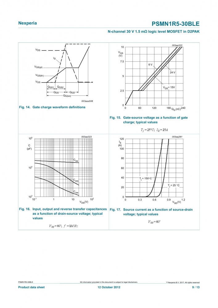 PSMN1R5-30BLEJ datasheet page 9
