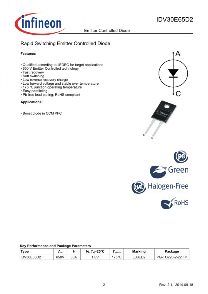 IDV30E65D2 datasheet page 2