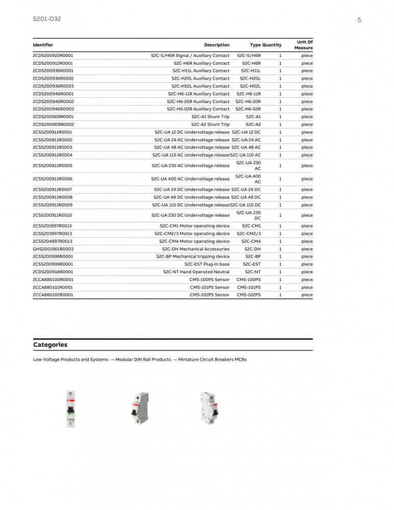 S201-D32 technical document page 5