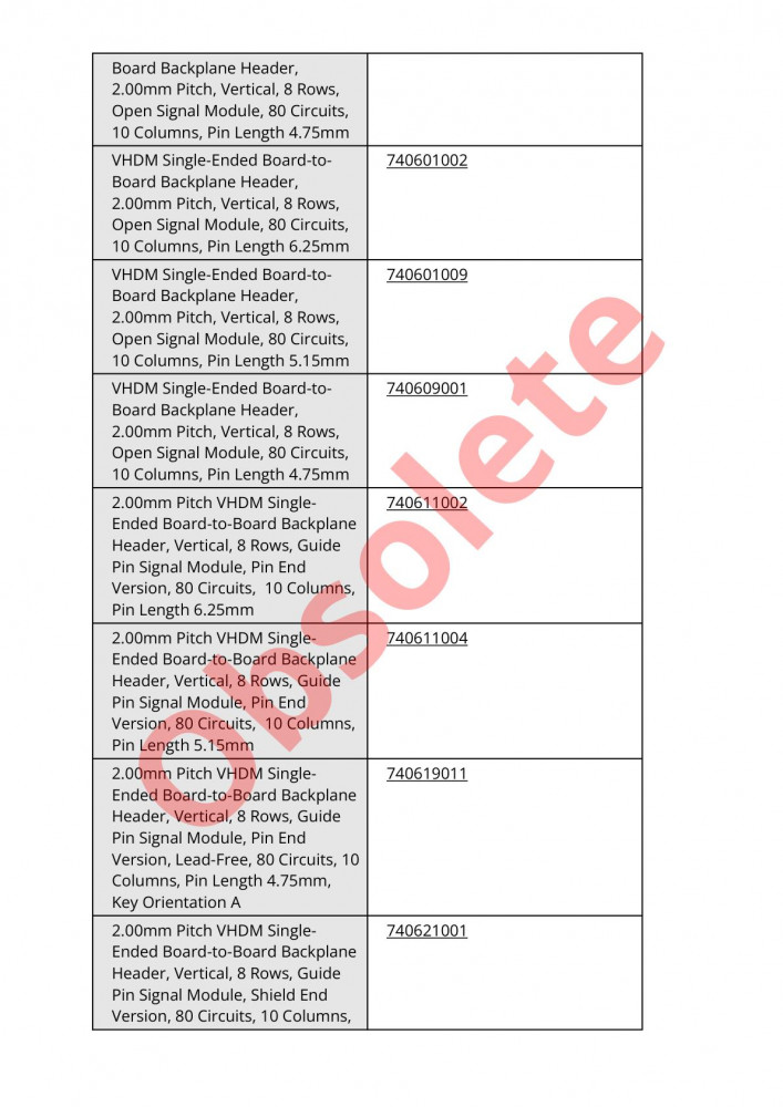 Tooling documentation page 3