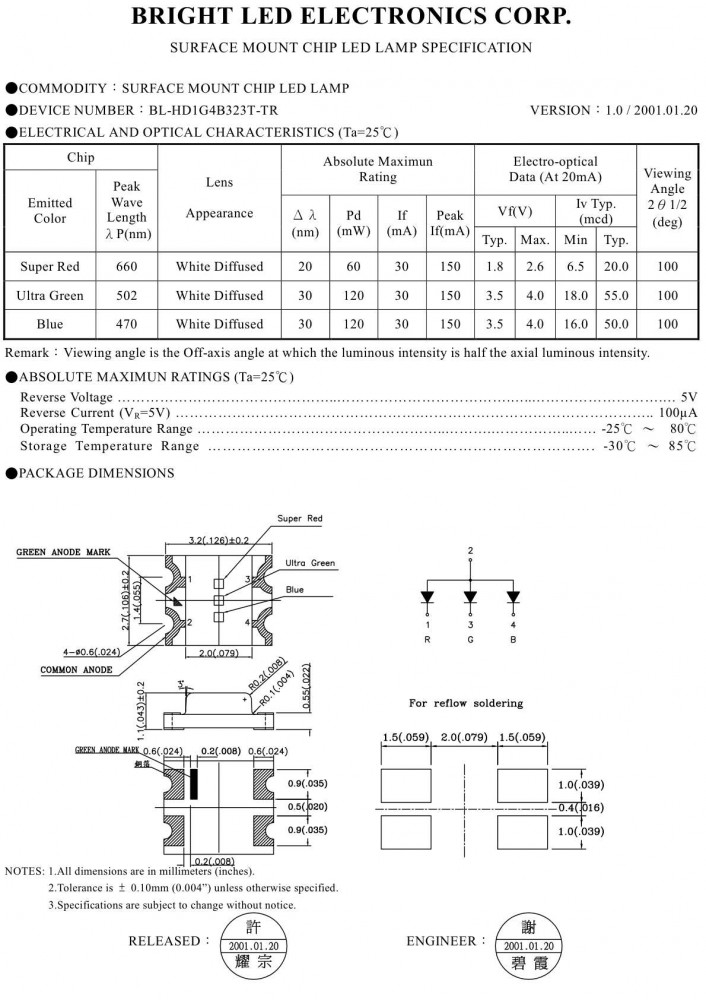 BL-HD1G4B323T-TR surface-mount LED specification page 1