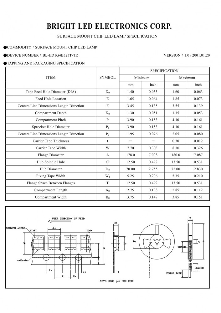 BL-HD1G4B323T-TR surface-mount LED specification page 2