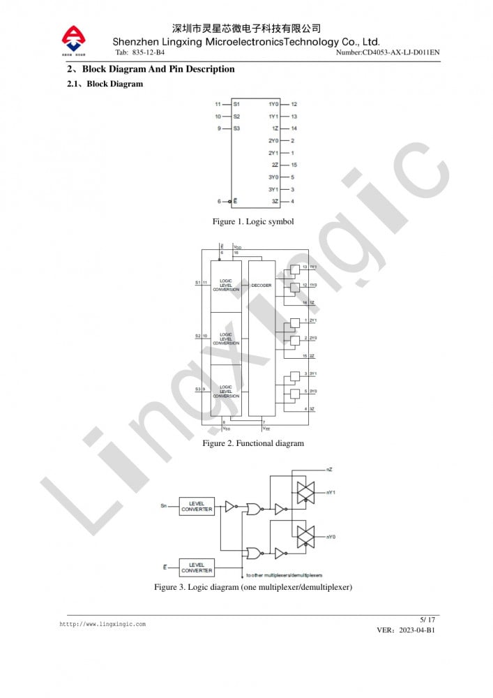 CD4053BM(LX) datasheet page 5