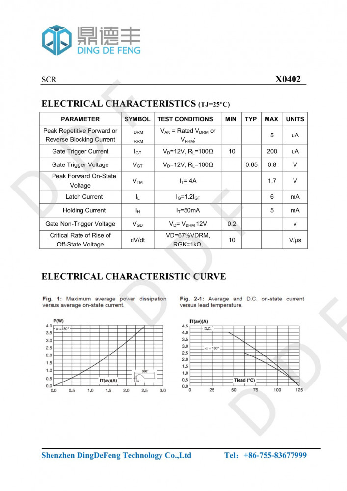 DDF X0402M TO-252 datasheet page 2