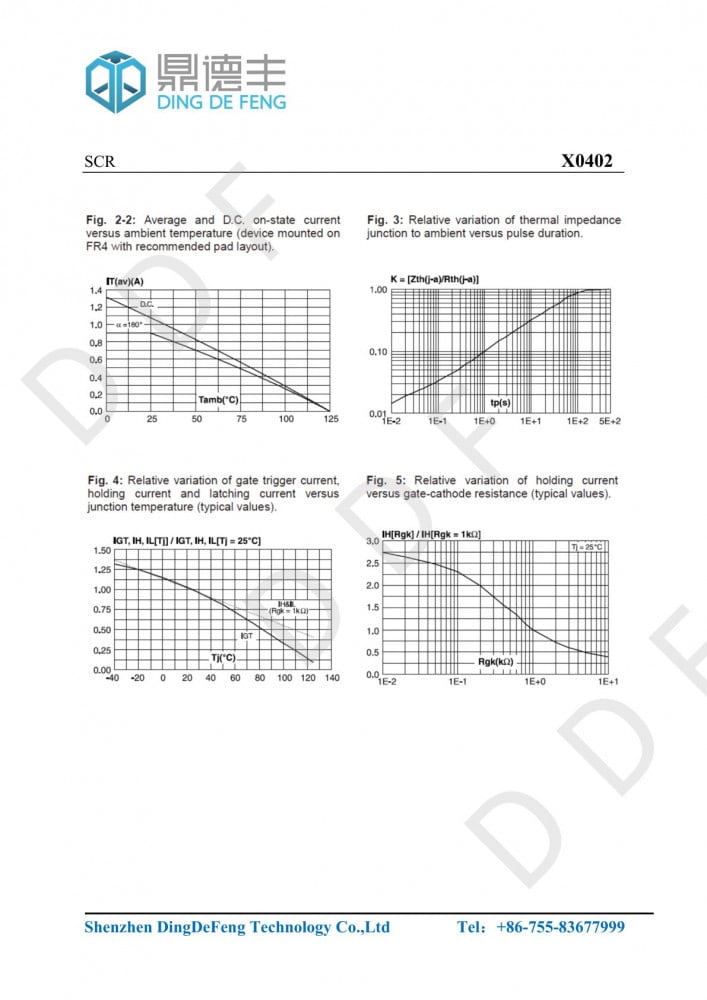 DDF X0402M TO-252 datasheet page 3