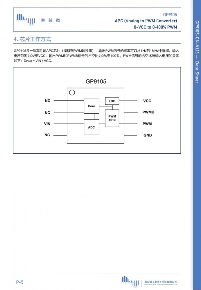 GP9105 datasheet page 5
