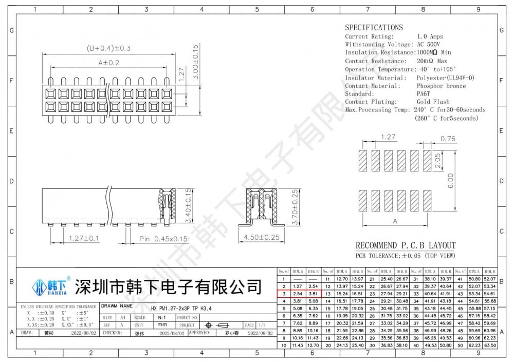 HX PM1.27-2x3P TP H3.4 technical drawing preview