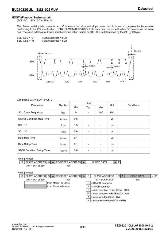 BU21023MUV-E2 datasheet page 8