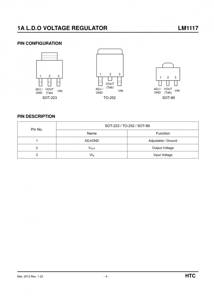 LM1117F-ADJ datasheet page 4
