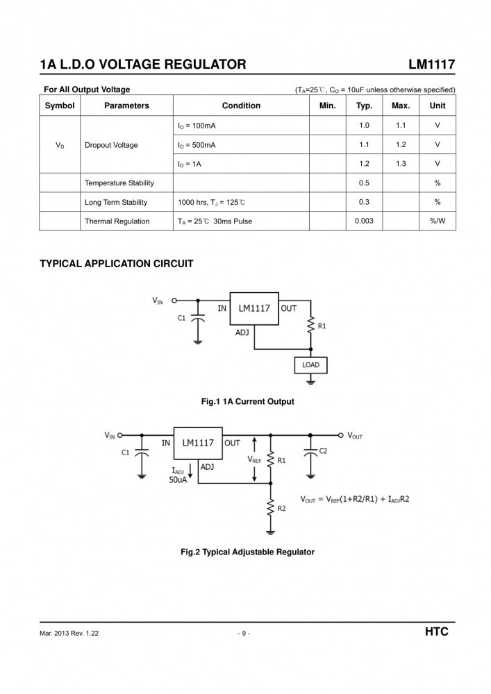 LM1117F-ADJ datasheet page 9