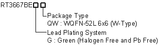 RT3667BE - Dual-Output PWM Controller for AMD SVI2 CPU Power Supply for sale