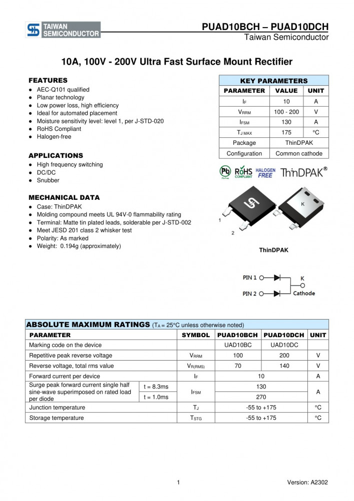 PUAD10DCH datasheet page 1
