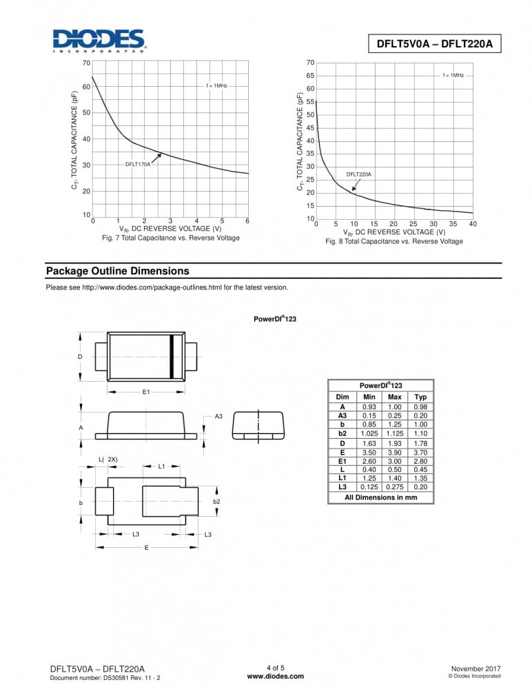 DFLT27A-7 datasheet page 4