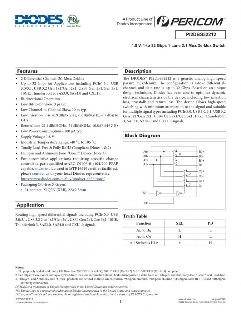 PI2DBS32212XEBEX datasheet page 1