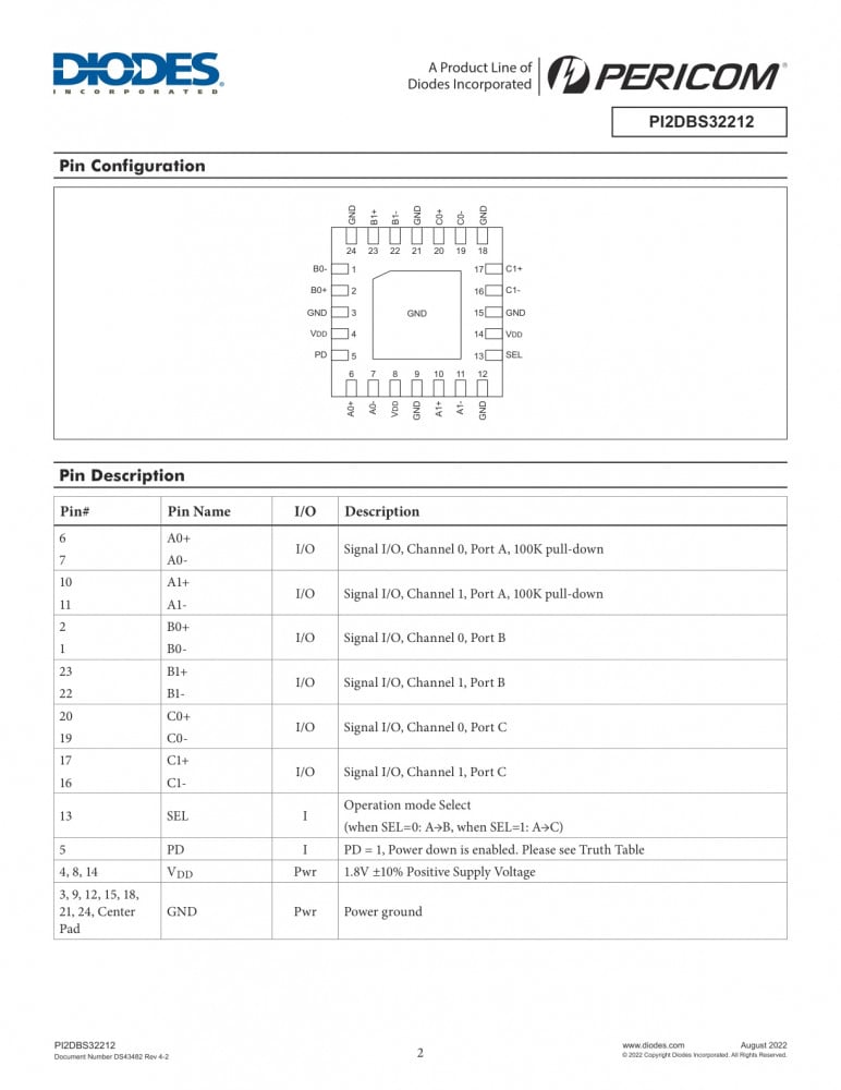 PI2DBS32212XEBEX datasheet page 2