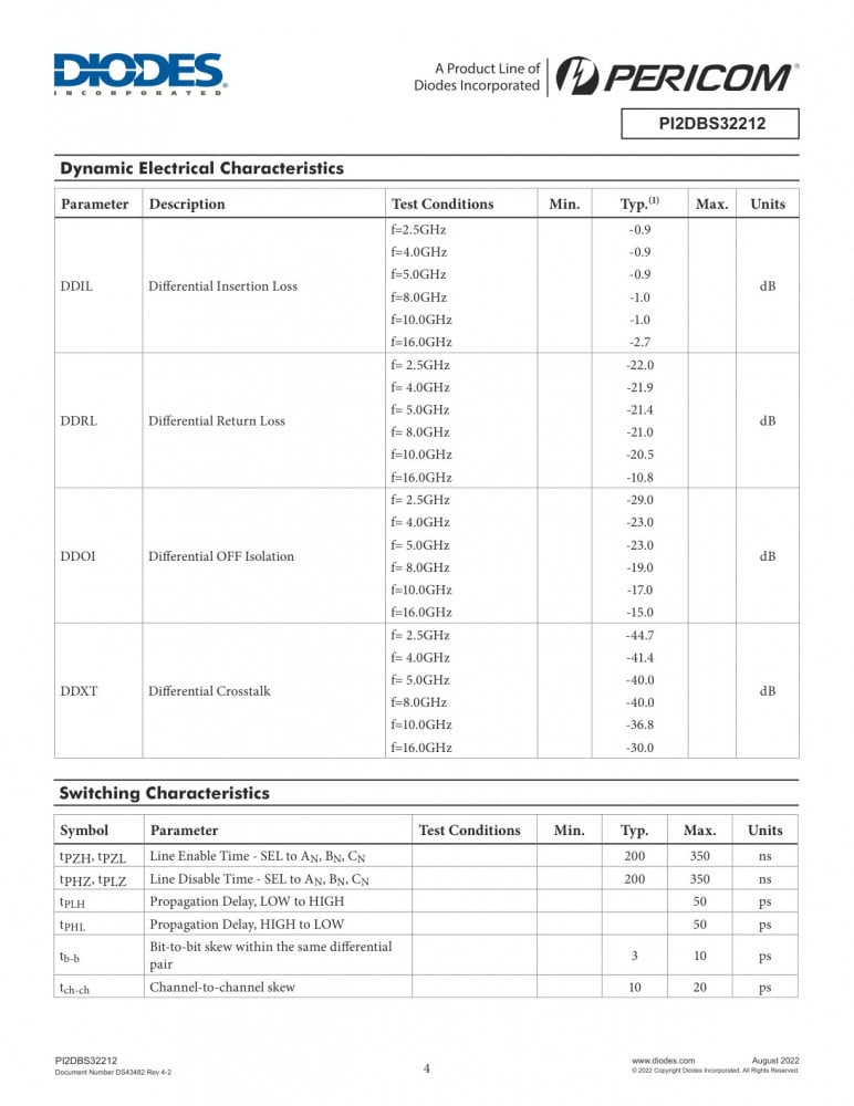 PI2DBS32212XEBEX datasheet page 4