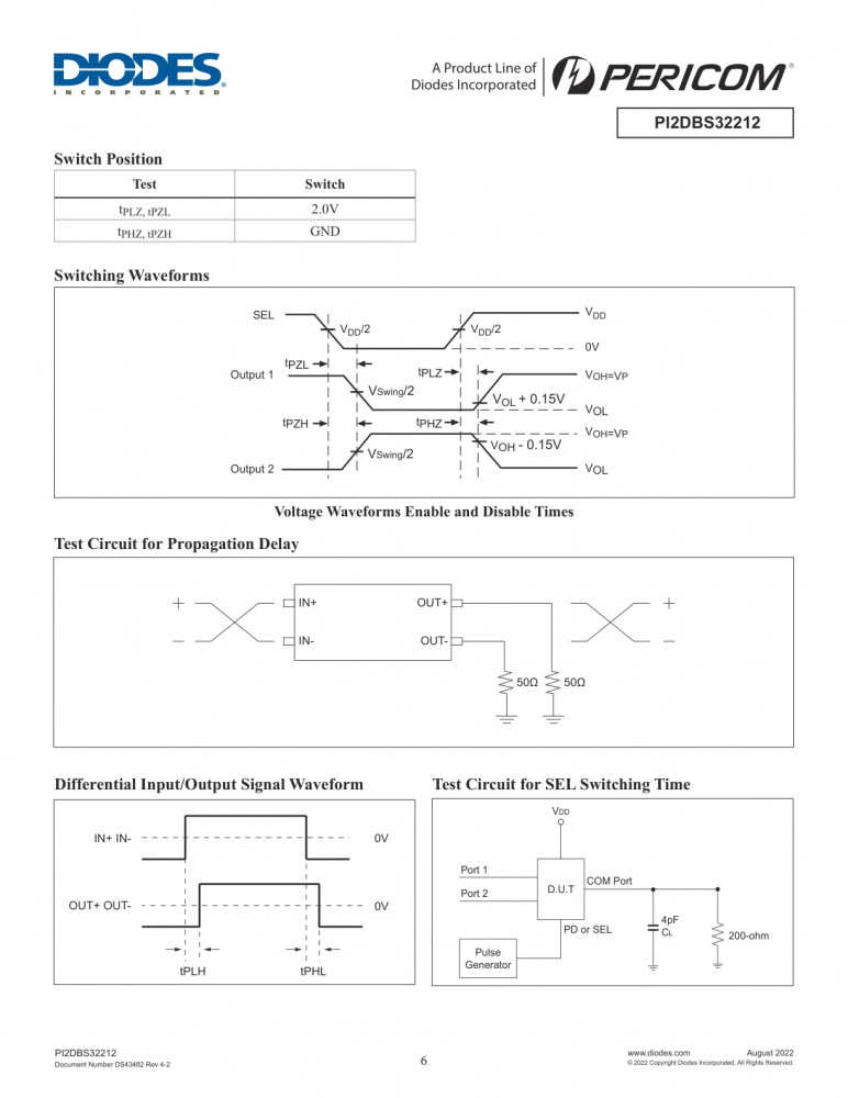 PI2DBS32212XEBEX datasheet page 6