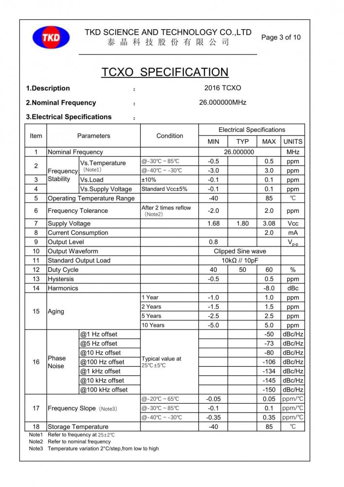 TC20A026000GECN103 datasheet page 3