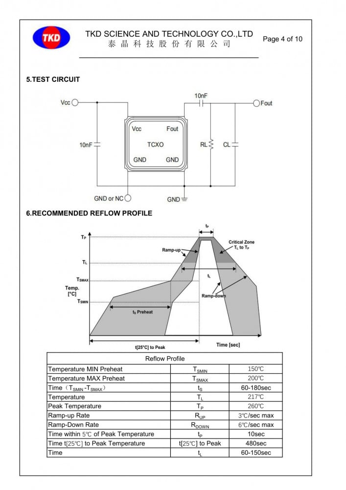 TC20A026000GECN103 datasheet page 4