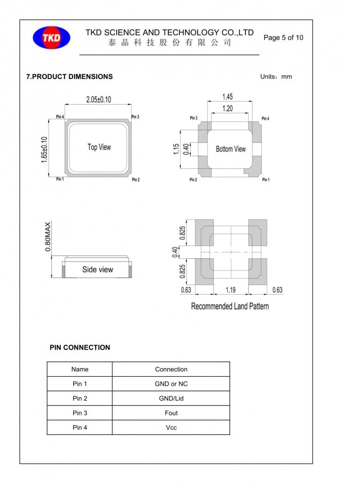 TC20A026000GECN103 datasheet page 5