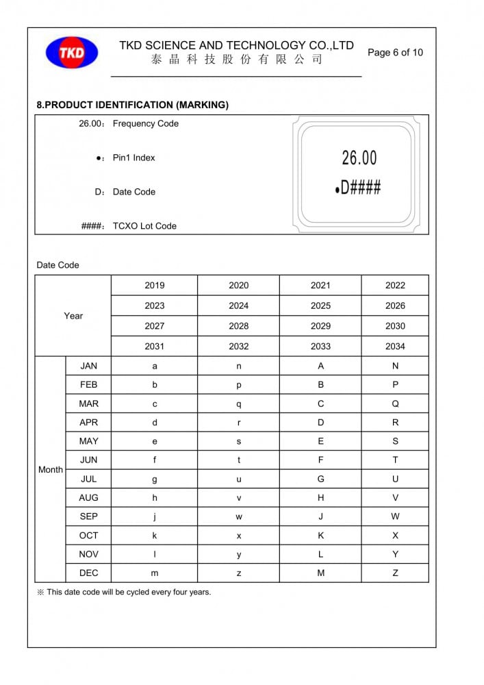 TC20A026000GECN103 datasheet page 6