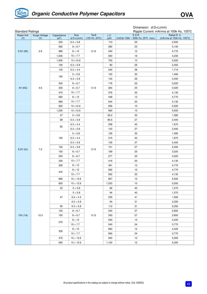 Lelon OVA series datasheet page 2