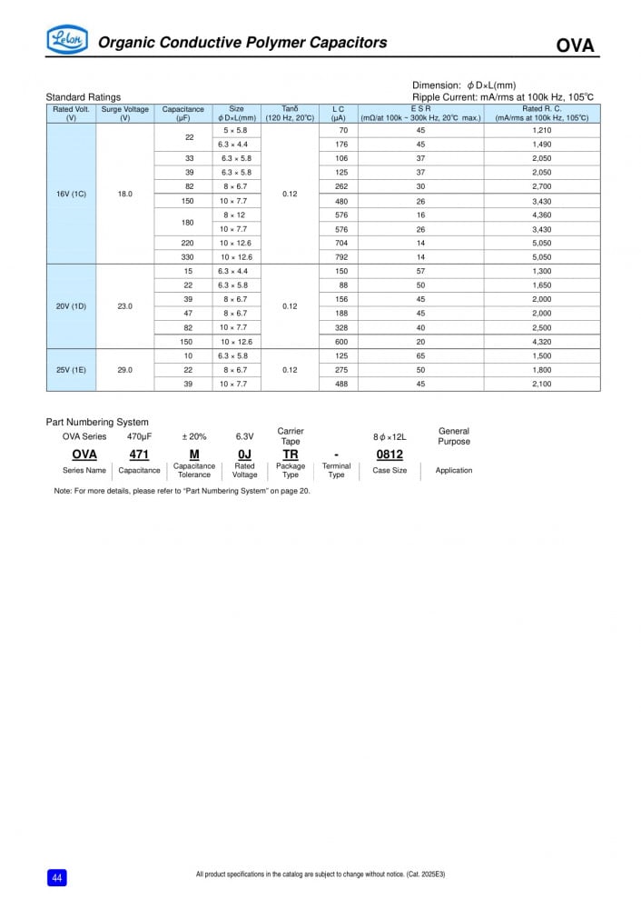 Lelon OVA series datasheet page 3