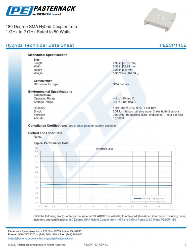 PE2CP1152 datasheet page 2