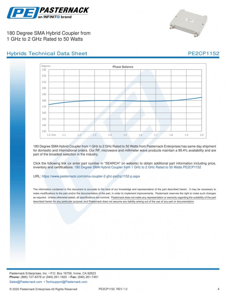 PE2CP1152 datasheet page 4