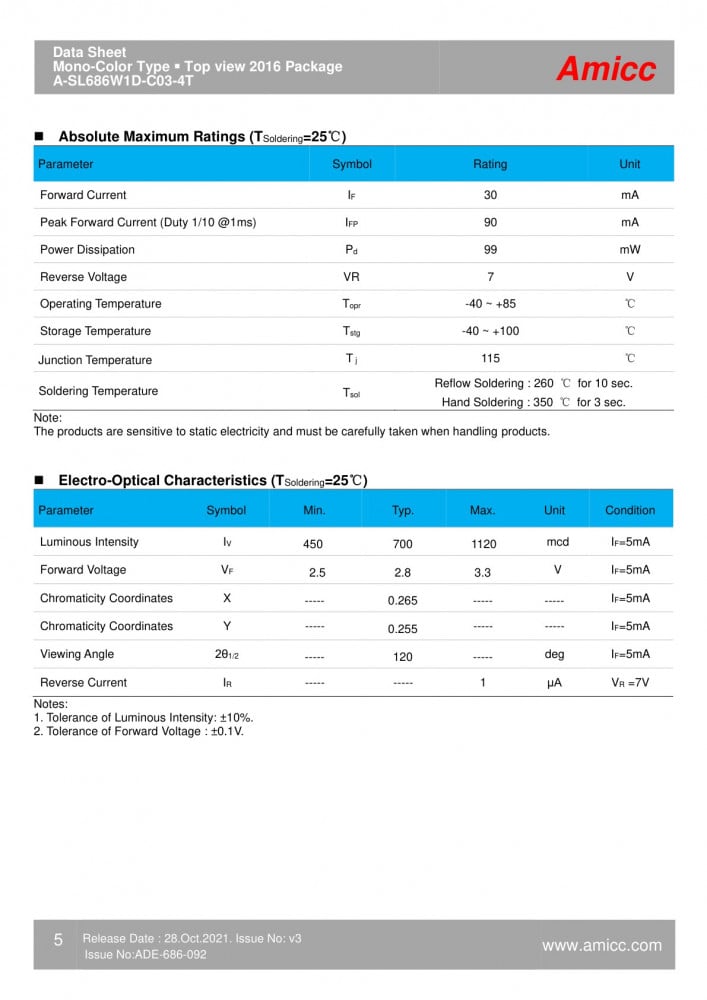 A-SL686W1D-C03-4T datasheet page 5