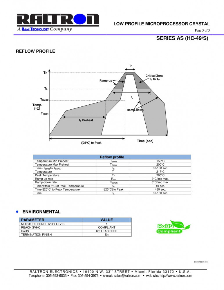 Raltron AS Series technical document page 3