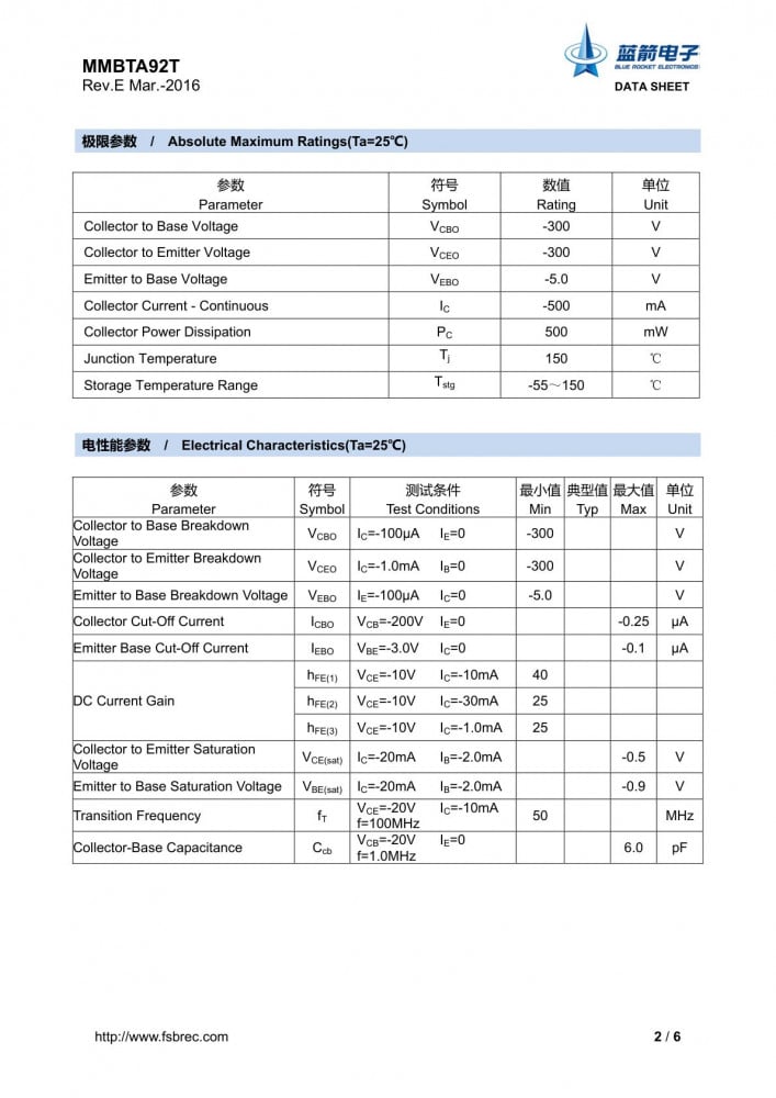 MMBTA92T technical document page 2