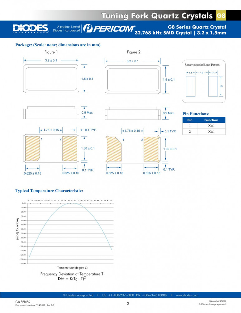 G8327A047 product documentation page 2