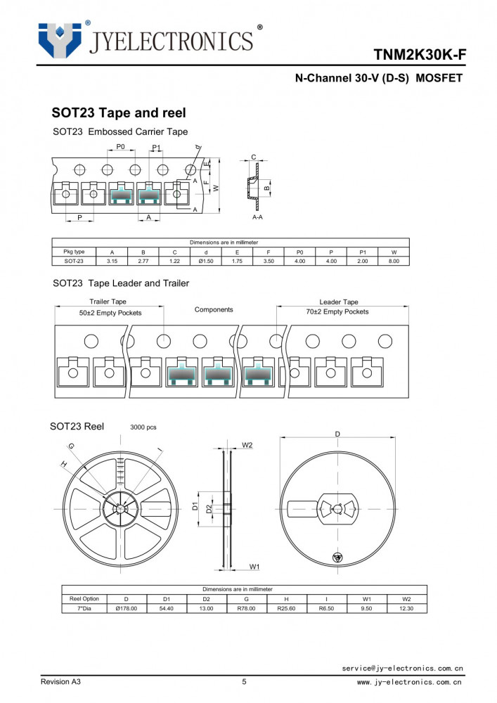 TNM2K30K-FX datasheet page 5
