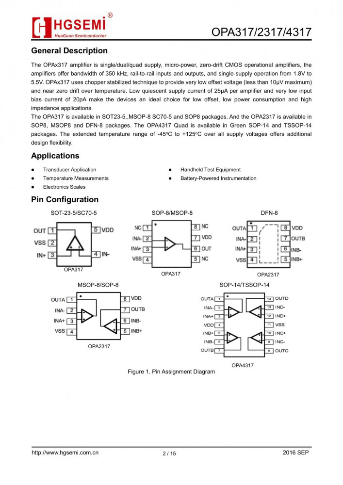 OPA317MM/TR technical document page 2
