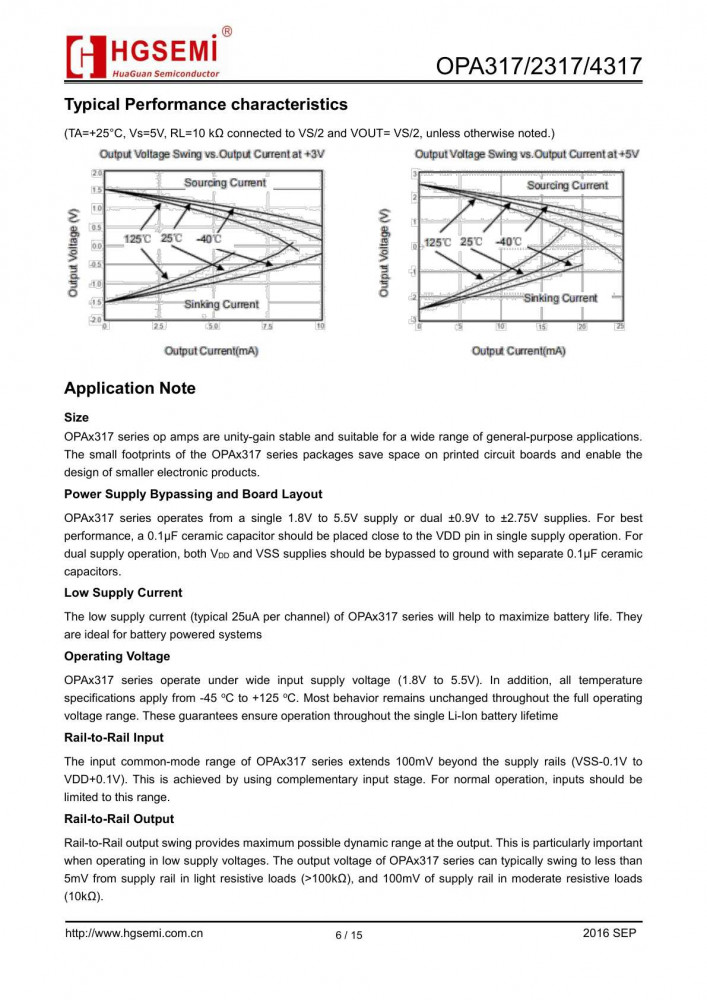 OPA317MM/TR technical document page 6