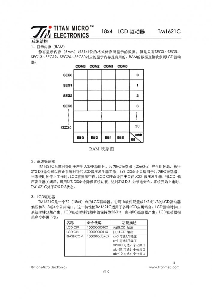 TM1621C datasheet page 4