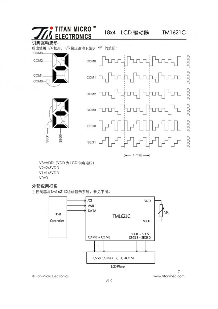 TM1621C datasheet page 7