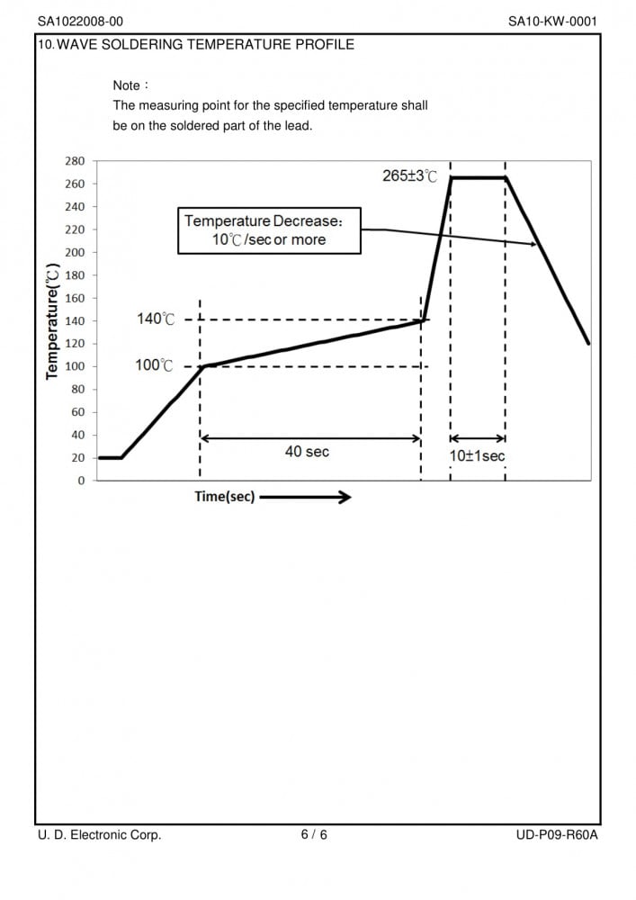 SA10-KW-0001 specification page