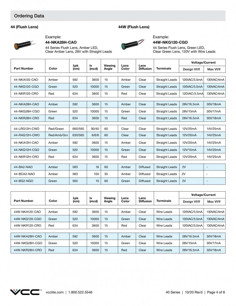 VCC 40 Series datasheet page 4