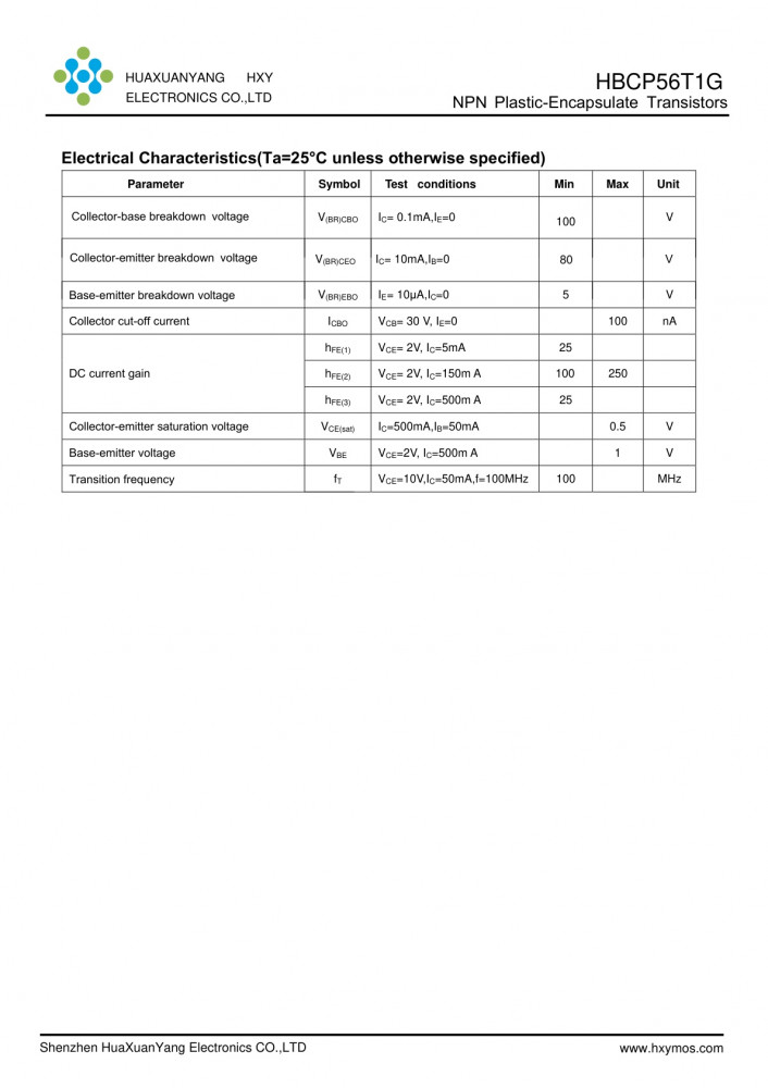 HBCP56T1G datasheet page 2