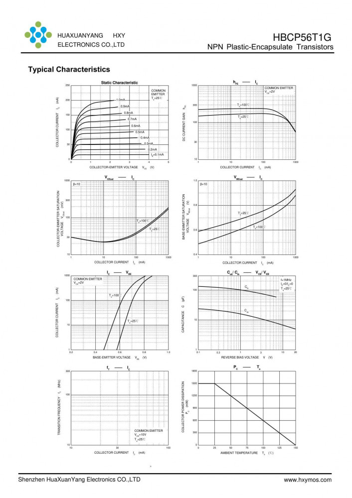 HBCP56T1G datasheet page 3